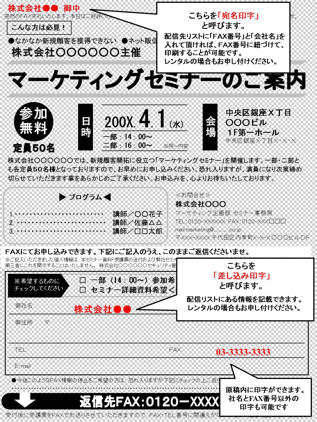 FAXDMで成功する会社の3つの共通点とは？(後編) | faxdm